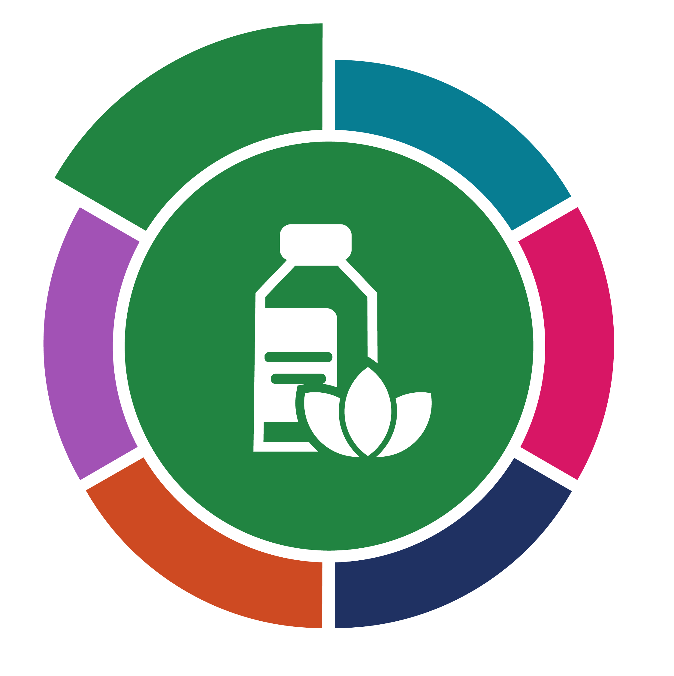 Clinical interventions for PCC