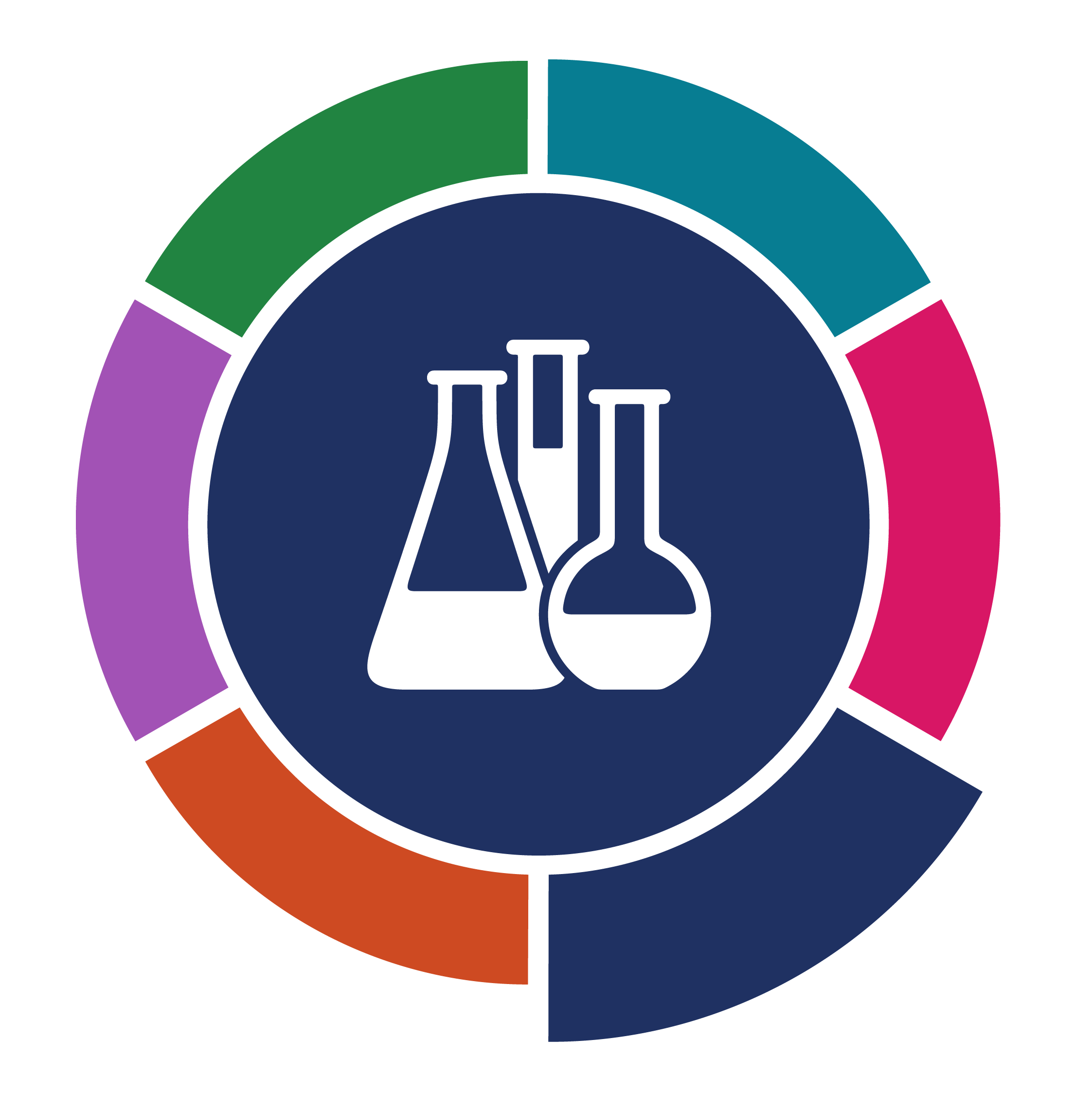 Testing, identification and diagnosis related to PCC